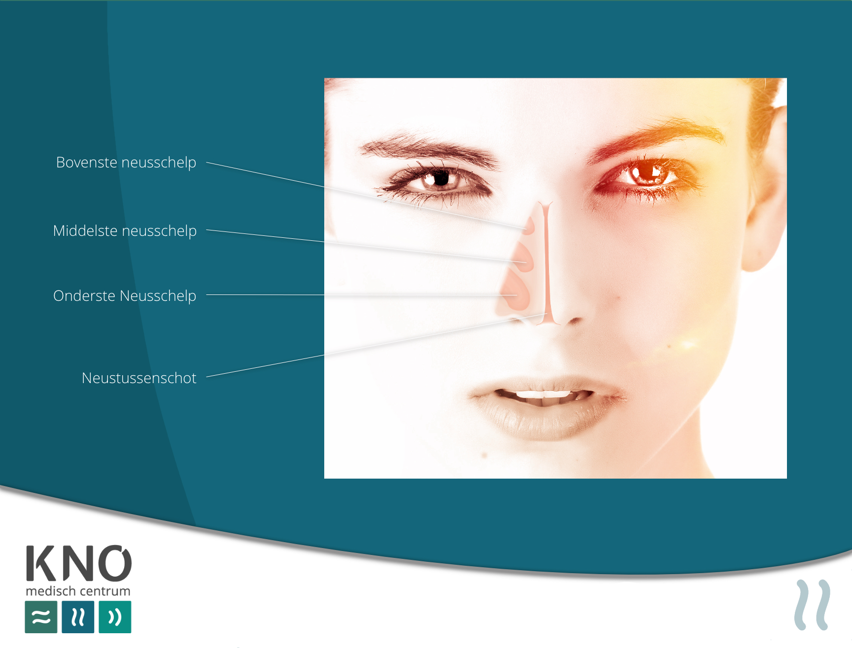 korsten in de neus - KNO MEDISCH CENTRUM
